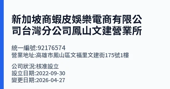 新加坡商蝦皮娛樂電商有限公司台灣分公司鳳山文建營業所的照片-統編 92176574(高雄市) 公司登記資料與營業項目詳細圖表