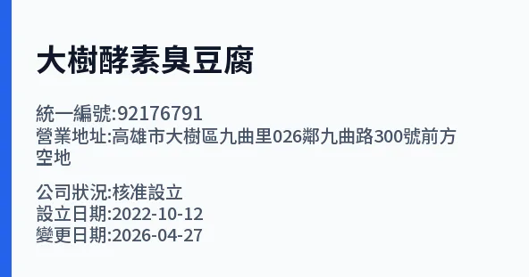 大樹酵素臭豆腐的照片-統編 92176791(高雄市) 公司登記資料與營業項目詳細圖表