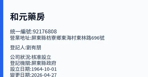和元藥房的照片-統編 92176808(屏東縣) 公司登記資料與營業項目詳細圖表