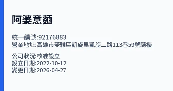 阿婆意麵的照片-統編 92176883(高雄市) 公司登記資料與營業項目詳細圖表