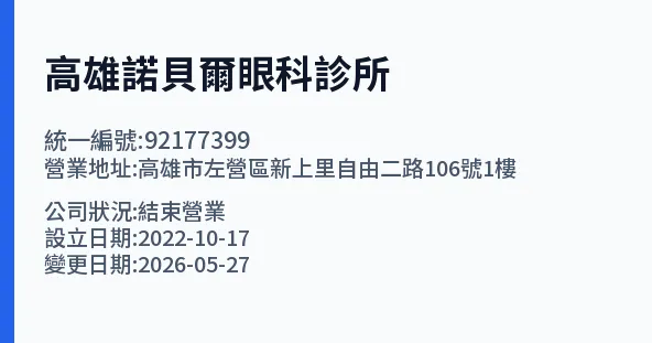 高雄諾貝爾眼科診所的照片-統編 92177399(高雄市) 公司登記資料與營業項目詳細圖表