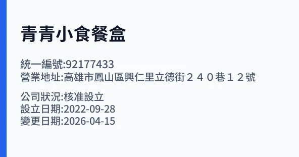 青青小食餐盒的照片-統編 92177433(高雄市) 公司登記資料與營業項目詳細圖表