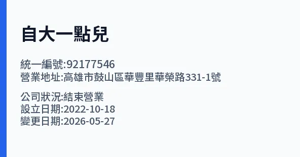 自大一點兒的照片-統編 92177546(高雄市) 公司登記資料與營業項目詳細圖表