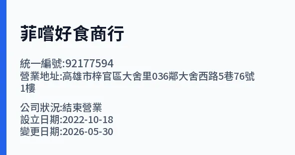 菲嚐好食商行的照片-統編 92177594(高雄市) 公司登記資料與營業項目詳細圖表