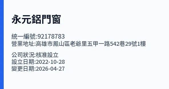 永元鋁門窗的照片-統編 92178783(高雄市) 公司登記資料與營業項目詳細圖表