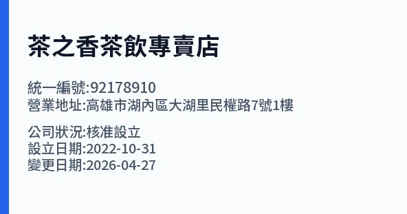 茶之香茶飲專賣店的照片-統編 92178910(高雄市) 公司登記資料與營業項目詳細圖表