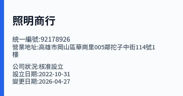照明商行的照片-統編 92178926(高雄市) 公司登記資料與營業項目詳細圖表