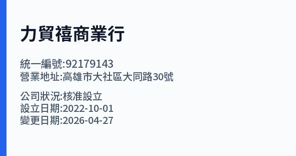 力貿禧商業行的照片-統編 92179143(高雄市) 公司登記資料與營業項目詳細圖表