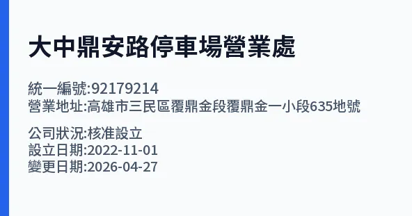 大中鼎安路停車場營業處的照片-統編 92179214(高雄市) 公司登記資料與營業項目詳細圖表