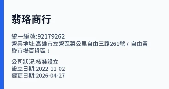 翡珞商行的照片-統編 92179262(高雄市) 公司登記資料與營業項目詳細圖表