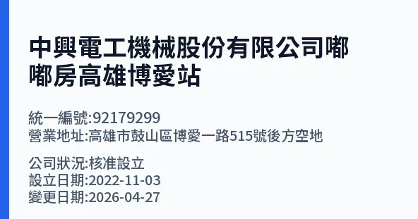 中興電工機械股份有限公司嘟嘟房高雄博愛站的照片-統編 92179299(高雄市) 公司登記資料與營業項目詳細圖表