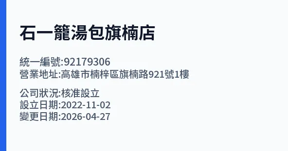 石一籠湯包旗楠店的照片-統編 92179306(高雄市) 公司登記資料與營業項目詳細圖表