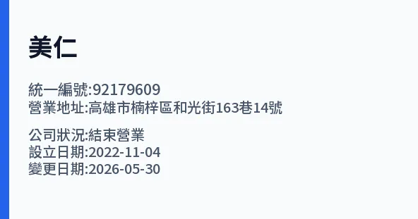 美仁的照片-統編 92179609(高雄市) 公司登記資料與營業項目詳細圖表