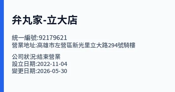 弁丸家-立大店的照片-統編 92179621(高雄市) 公司登記資料與營業項目詳細圖表