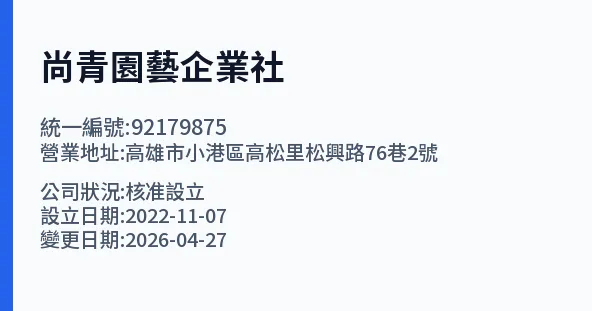 尚青園藝企業社的照片-統編 92179875(高雄市) 公司登記資料與營業項目詳細圖表