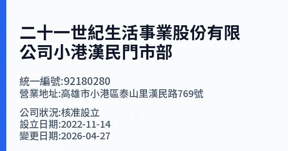 二十一世紀生活事業股份有限公司小港漢民門市部的照片-統編 92180280(高雄市) 公司登記資料與營業項目詳細圖表