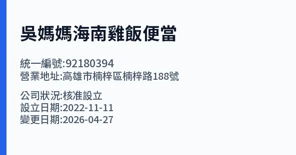 吳媽媽海南雞飯便當的照片-統編 92180394(高雄市) 公司登記資料與營業項目詳細圖表