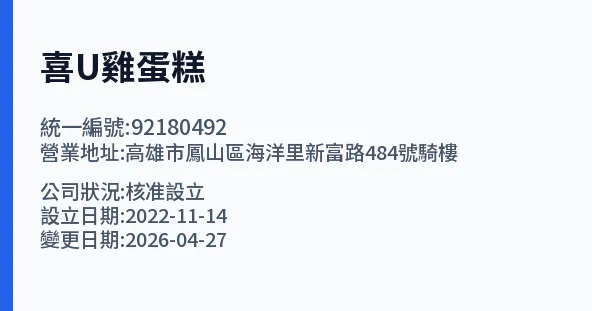 喜U雞蛋糕的照片-統編 92180492(高雄市) 公司登記資料與營業項目詳細圖表