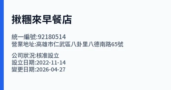 揪糰來早餐店的照片-統編 92180514(高雄市) 公司登記資料與營業項目詳細圖表