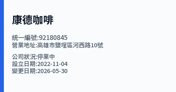 康德咖啡的照片-統編 92180845(高雄市) 公司登記資料與營業項目詳細圖表