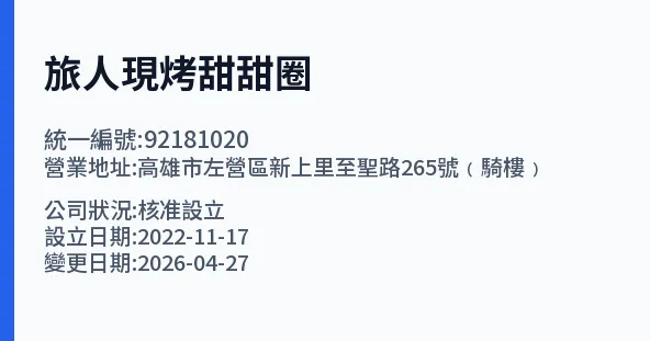 旅人現烤甜甜圈的照片-統編 92181020(高雄市) 公司登記資料與營業項目詳細圖表
