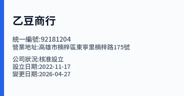 乙豆商行的照片-統編 92181204(高雄市) 公司登記資料與營業項目詳細圖表