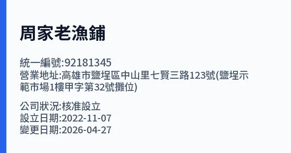 周家老漁鋪的照片-統編 92181345(高雄市) 公司登記資料與營業項目詳細圖表