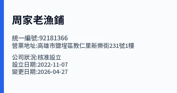 周家老漁鋪的照片-統編 92181366(高雄市) 公司登記資料與營業項目詳細圖表
