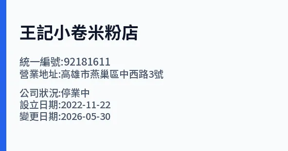 王記小卷米粉店的照片-統編 92181611(高雄市) 公司登記資料與營業項目詳細圖表