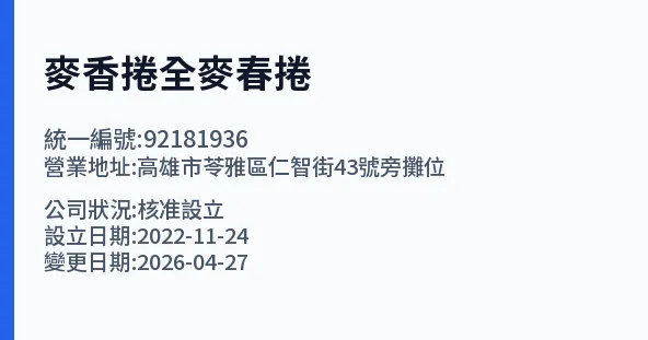 麥香捲全麥春捲的照片-統編 92181936(高雄市) 公司登記資料與營業項目詳細圖表