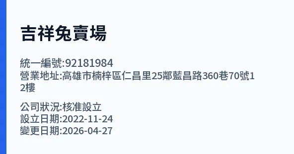 吉祥兔賣場的照片-統編 92181984(高雄市) 公司登記資料與營業項目詳細圖表