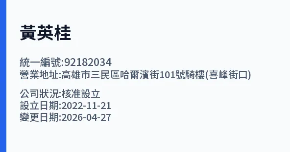 黃英桂的照片-統編 92182034(高雄市) 公司登記資料與營業項目詳細圖表