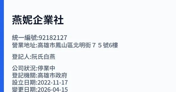 燕妮企業社的照片-統編 92182127(高雄市) 公司登記資料與營業項目詳細圖表