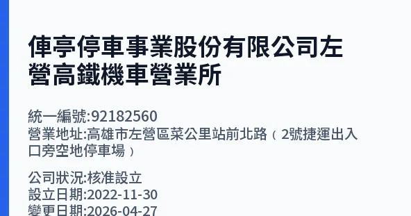 俥亭停車事業股份有限公司左營高鐵機車營業所的照片-統編 92182560(高雄市) 公司登記資料與營業項目詳細圖表