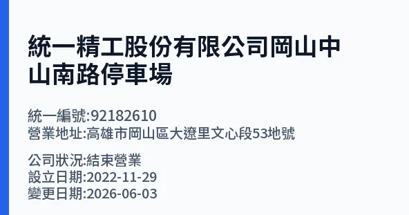 統一精工股份有限公司岡山中山南路停車場的照片-統編 92182610(高雄市) 公司登記資料與營業項目詳細圖表