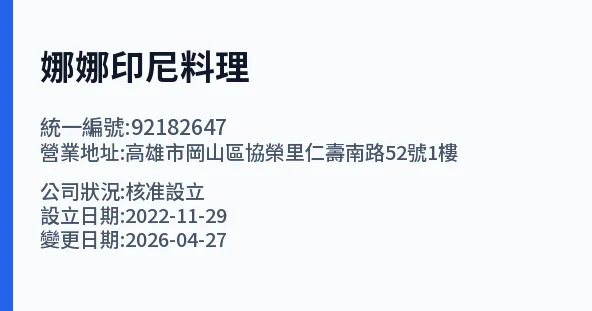 娜娜印尼料理的照片-統編 92182647(高雄市) 公司登記資料與營業項目詳細圖表