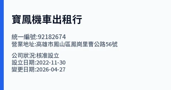 寶鳳機車出租行的照片-統編 92182674(高雄市) 公司登記資料與營業項目詳細圖表