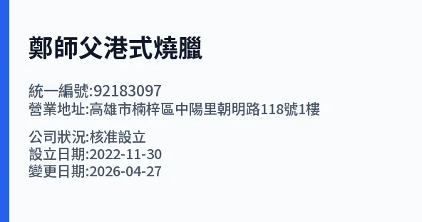 鄭師父港式燒臘的照片-統編 92183097(高雄市) 公司登記資料與營業項目詳細圖表