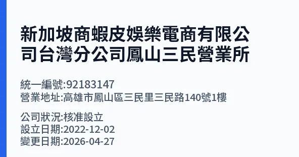 新加坡商蝦皮娛樂電商有限公司台灣分公司鳳山三民營業所的照片-統編 92183147(高雄市) 公司登記資料與營業項目詳細圖表