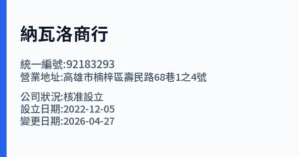 納瓦洛商行的照片-統編 92183293(高雄市) 公司登記資料與營業項目詳細圖表