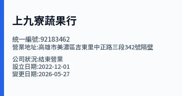 上九寮蔬果行的照片-統編 92183462(高雄市) 公司登記資料與營業項目詳細圖表