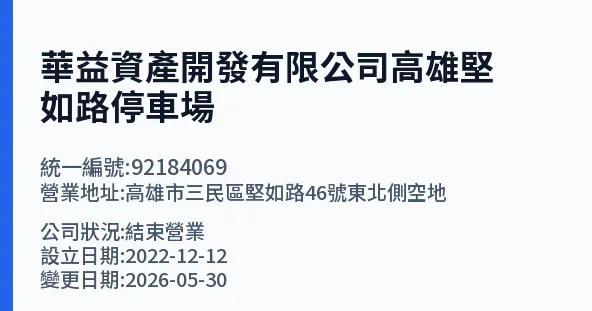 華益資產開發有限公司高雄堅如路停車場的照片-統編 92184069(高雄市) 公司登記資料與營業項目詳細圖表
