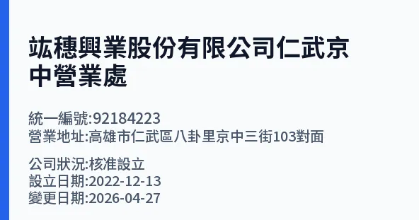 竑穗興業股份有限公司仁武京中營業處的照片-統編 92184223(高雄市) 公司登記資料與營業項目詳細圖表