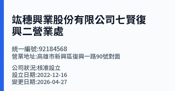 竑穗興業股份有限公司七賢復興二營業處的照片-統編 92184568(高雄市) 公司登記資料與營業項目詳細圖表