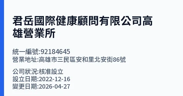 君岳國際健康顧問有限公司高雄營業所的照片-統編 92184645(高雄市) 公司登記資料與營業項目詳細圖表