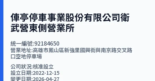 俥亭停車事業股份有限公司衛武營東側營業所的照片-統編 92184650(高雄市) 公司登記資料與營業項目詳細圖表