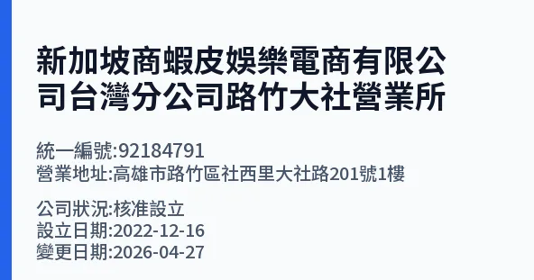 新加坡商蝦皮娛樂電商有限公司台灣分公司路竹大社營業所的照片-統編 92184791(高雄市) 公司登記資料與營業項目詳細圖表