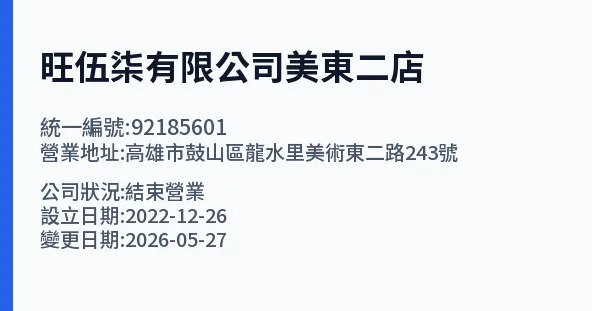 旺伍柒有限公司美東二店的照片-統編 92185601(高雄市) 公司登記資料與營業項目詳細圖表