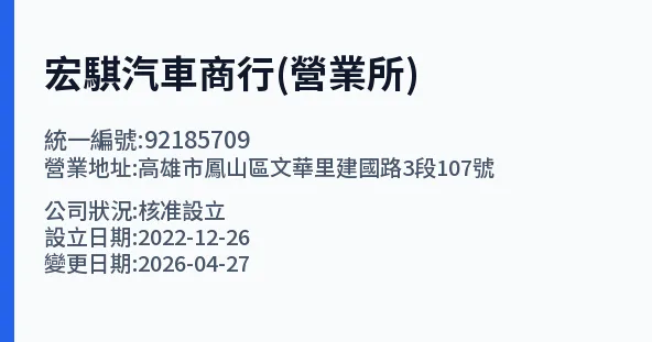 宏騏汽車商行(營業所)的照片-統編 92185709(高雄市) 公司登記資料與營業項目詳細圖表
