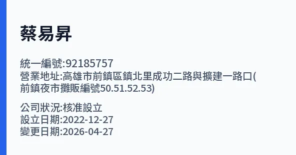 蔡易昇的照片-統編 92185757(高雄市) 公司登記資料與營業項目詳細圖表
